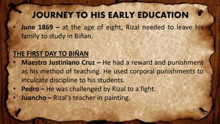 lesson 3-RIZAL'S LIFE FAMILY, CHILDHOOD, EARLY EDUCATION (1).pptx