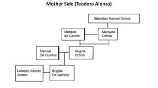 lesson 3-RIZAL'S LIFE FAMILY, CHILDHOOD, EARLY EDUCATION (1).pptx