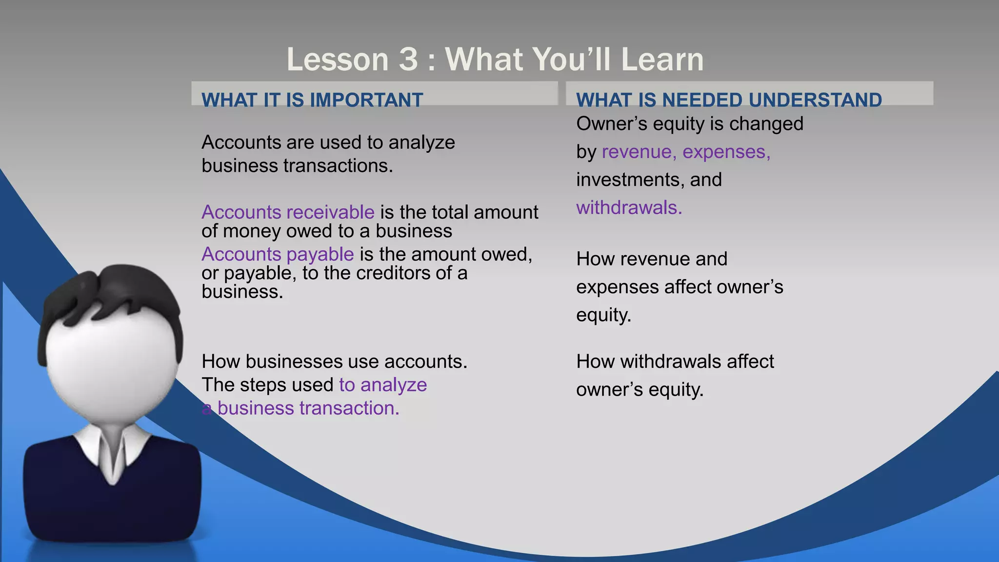Accounting - Lesson 3 : The Business Transactions | PPTX