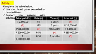 Lesson 3 simple interest | PPTX | Stocks and Bonds | Personal Investing