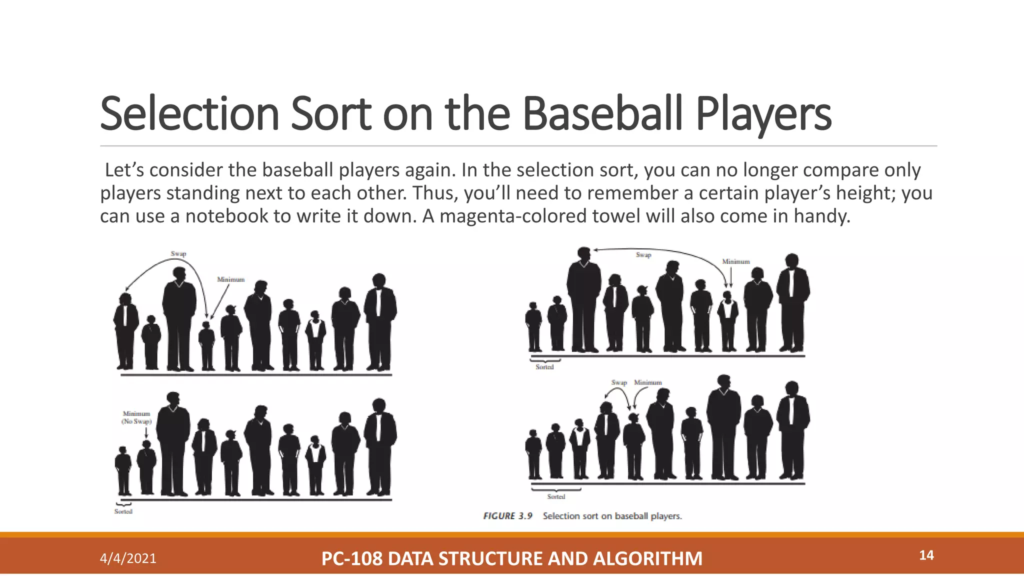Lesson 3 simple sorting | PPT