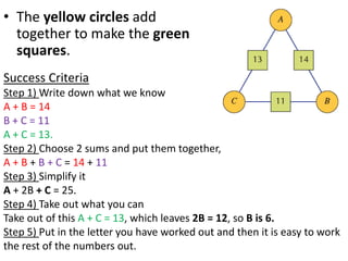 Lesson 3 solving problems using algebra | PPTX