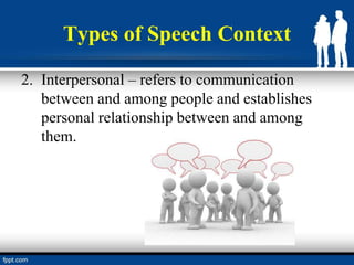 LESSON 3- Speech-Context-and-Styles.pptx