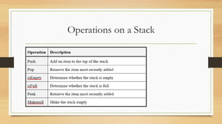Lesson 3 - Stack ADT.pdf