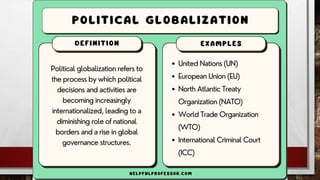 Lesson 3 - State, Nation, and the Globalization.pptx