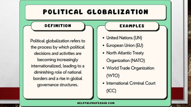 Lesson 3 - State, Nation, and the Globalization.pptx