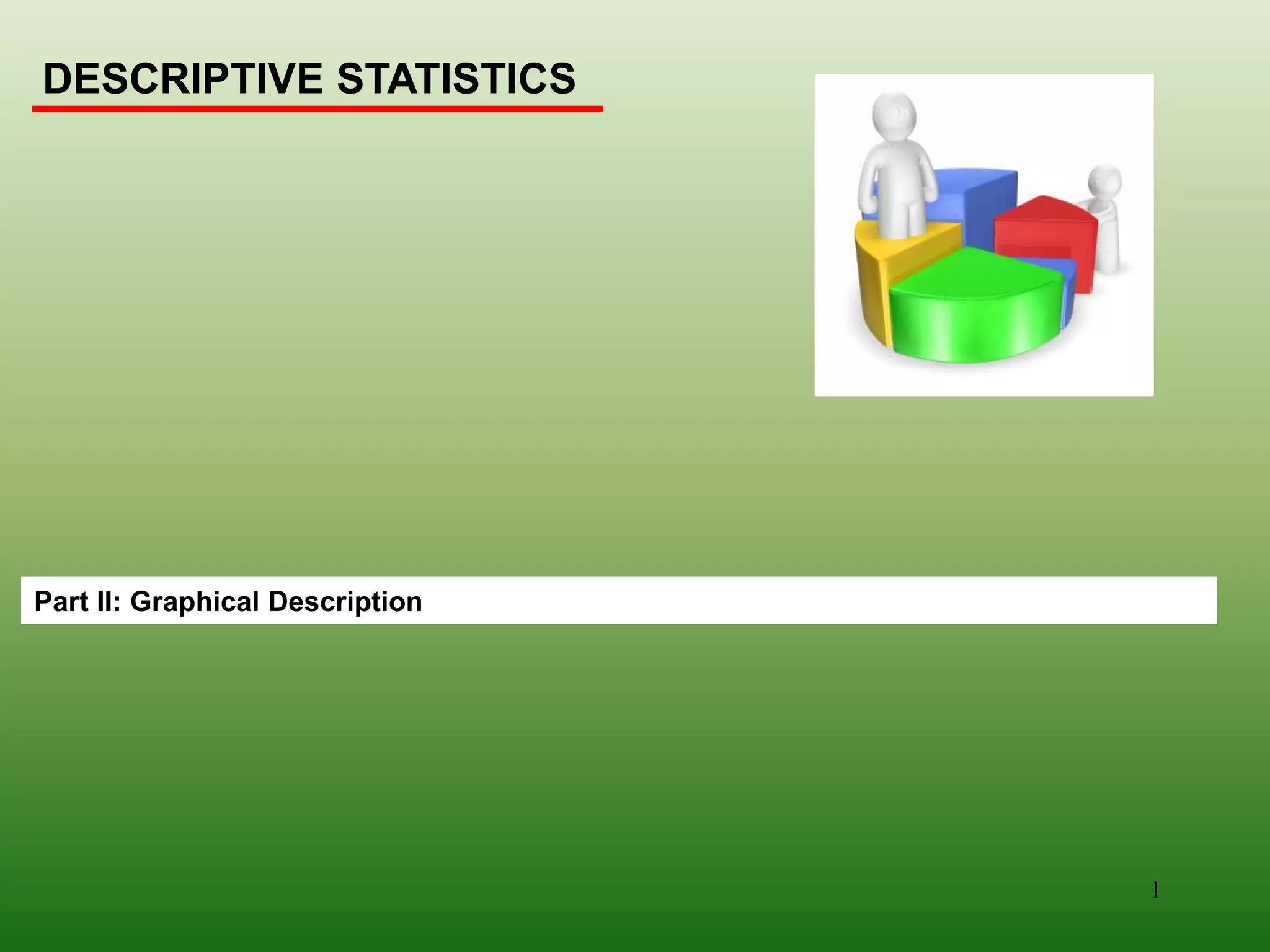 Descriptive Statistics Part Ii Graphical Description Ppt