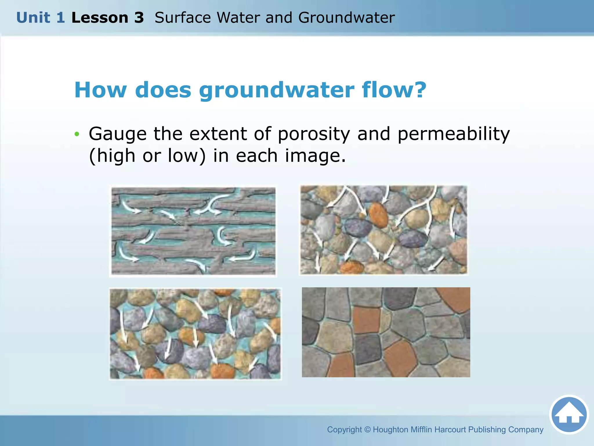 Lesson 3 surface water and groundwater | PPTX