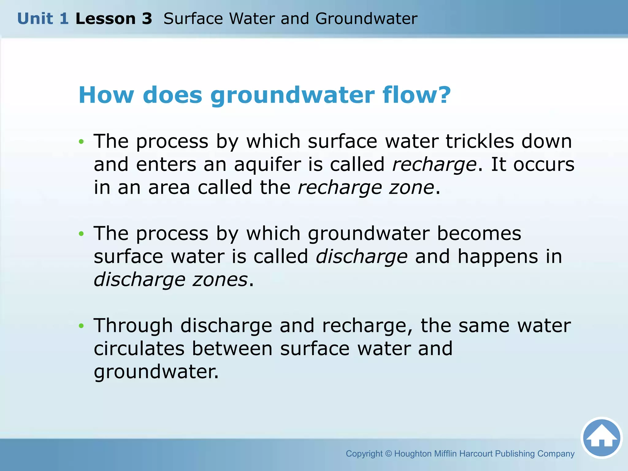 Lesson 3 surface water and groundwater | PPTX