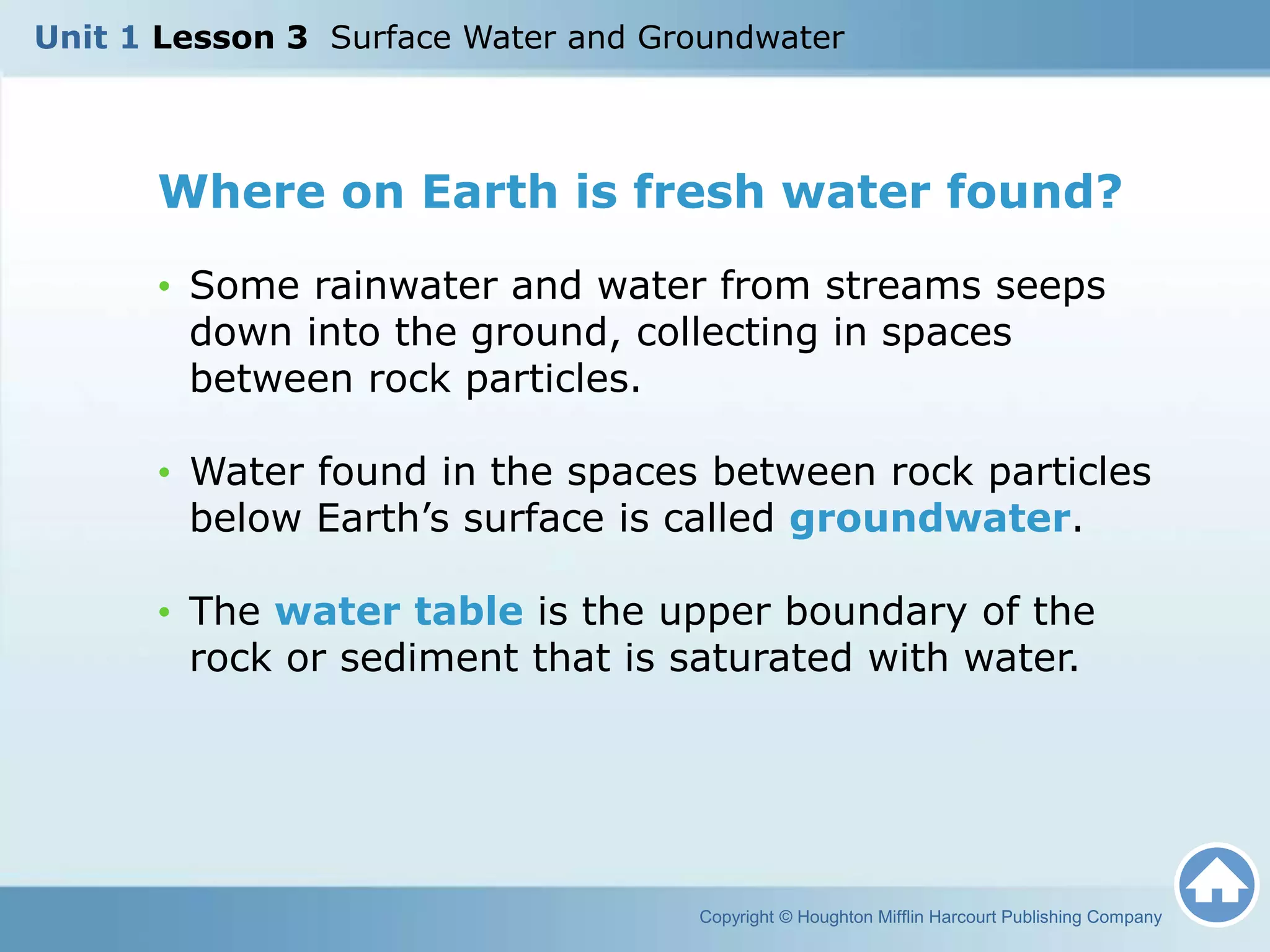 Lesson 3 surface water and groundwater | PPTX