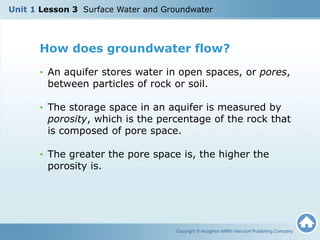 Lesson 3 surface water and groundwater | PPTX