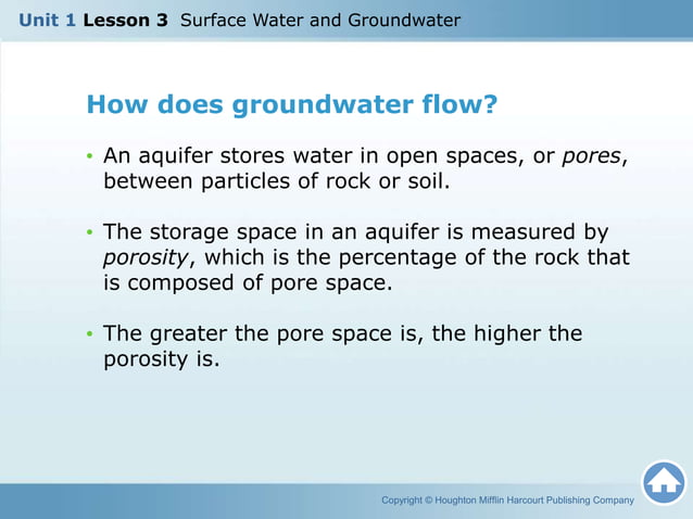 Lesson 3 surface water and groundwater | PPTX | Geography | Science