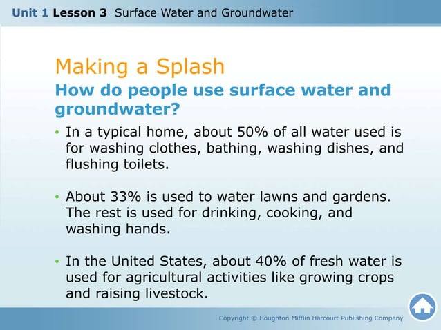 Lesson 3 surface water and groundwater | PPTX | Geography | Science