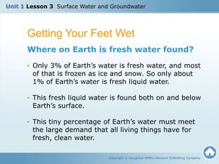 Lesson 3 surface water and groundwater | PPTX