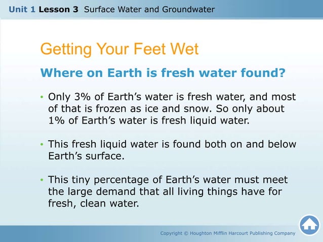 Lesson 3 surface water and groundwater | PPTX | Geography | Science