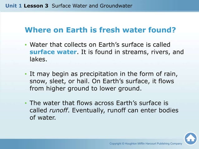 Lesson 3 surface water and groundwater | PPTX | Geography | Science