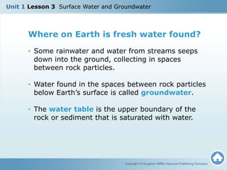 Lesson 3 surface water and groundwater | PPTX