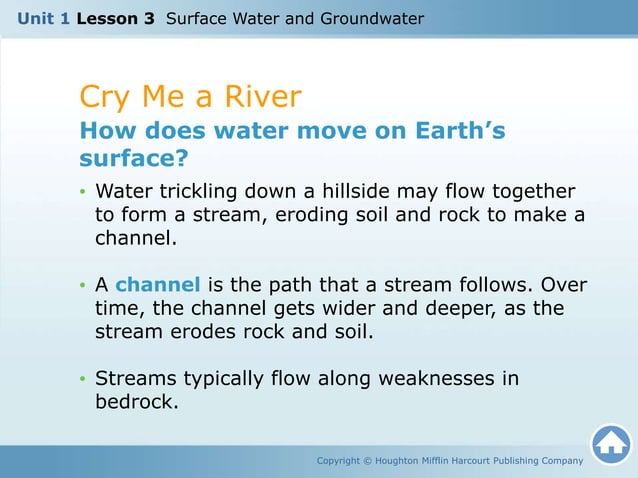 Lesson 3 surface water and groundwater | PPTX | Geography | Science