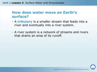 Lesson 3 surface water and groundwater | PPTX