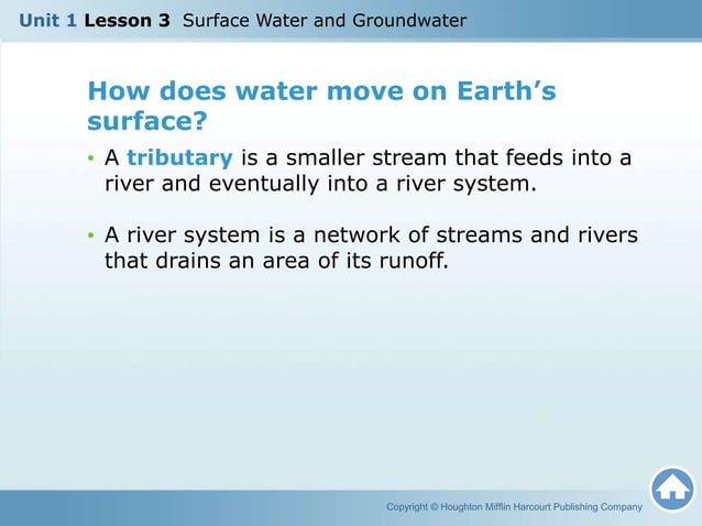 Lesson 3 surface water and groundwater | PPTX | Geography | Science