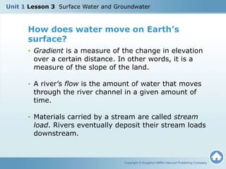 Lesson 3 surface water and groundwater | PPTX