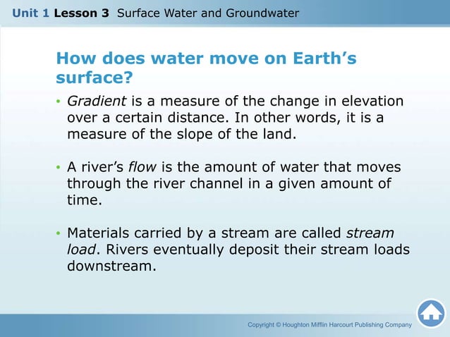 Lesson 3 surface water and groundwater | PPTX | Geography | Science
