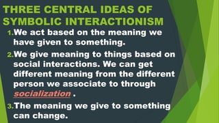 Lesson 3- Symbolic Interactionism .pptx