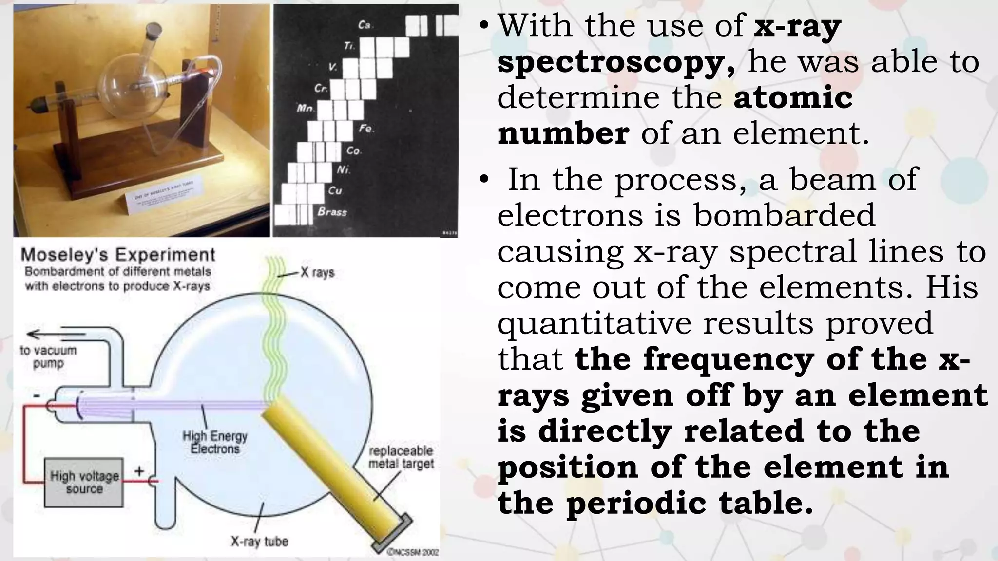 Lesson 3- Synthesis of Elements in the Laboratory.pptx