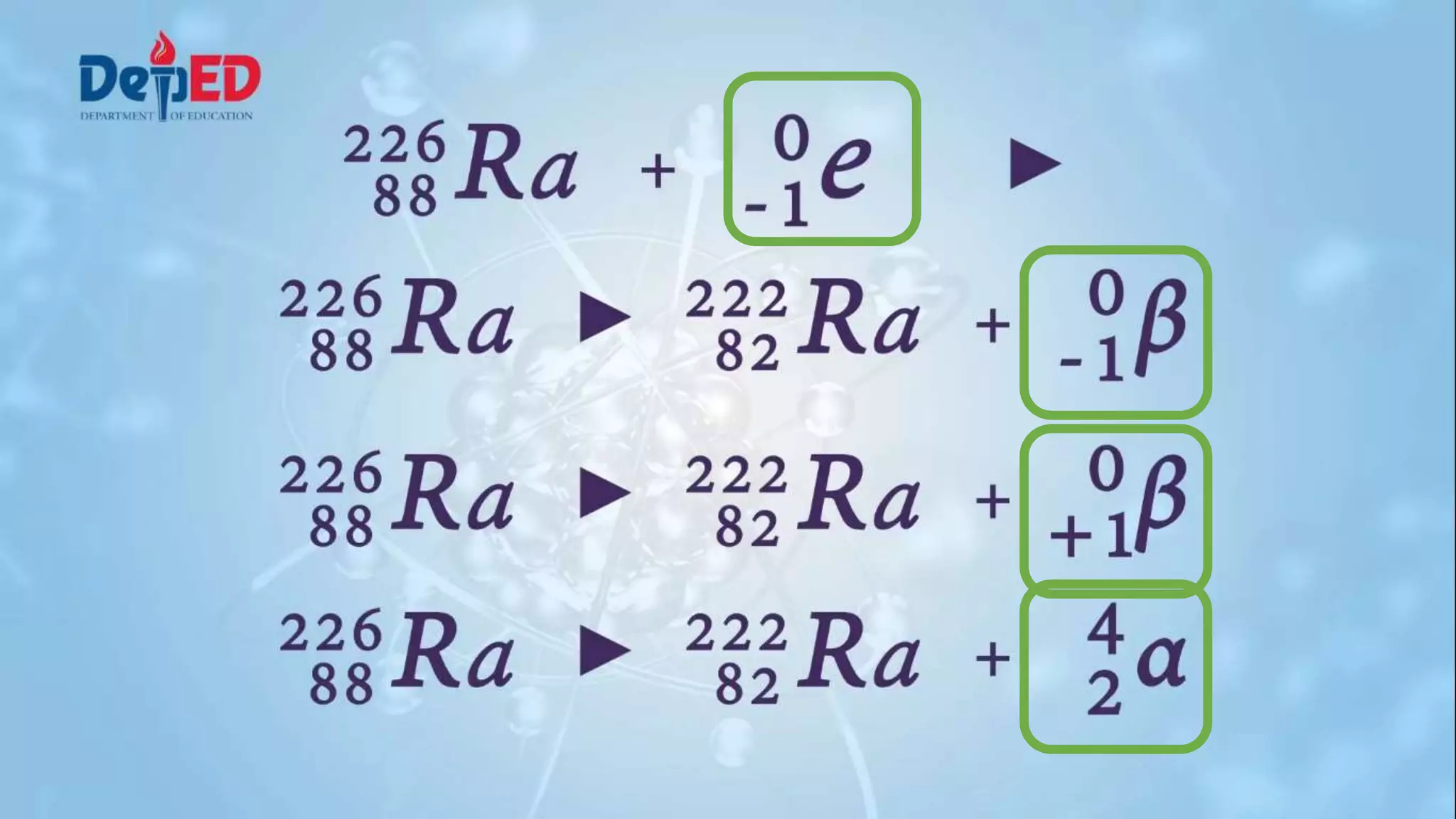 Lesson 3- Synthesis of Elements in the Laboratory.pptx