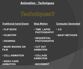 Lesson 3 techniques | PPT
