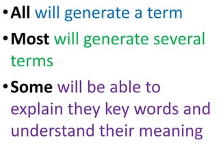 Lesson 3 term, expression, equation and substituting | PPT