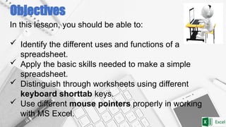 Learning MS Excel Application and skills.pptx