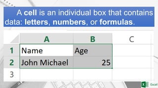 Learning MS Excel Application and skills.pptx