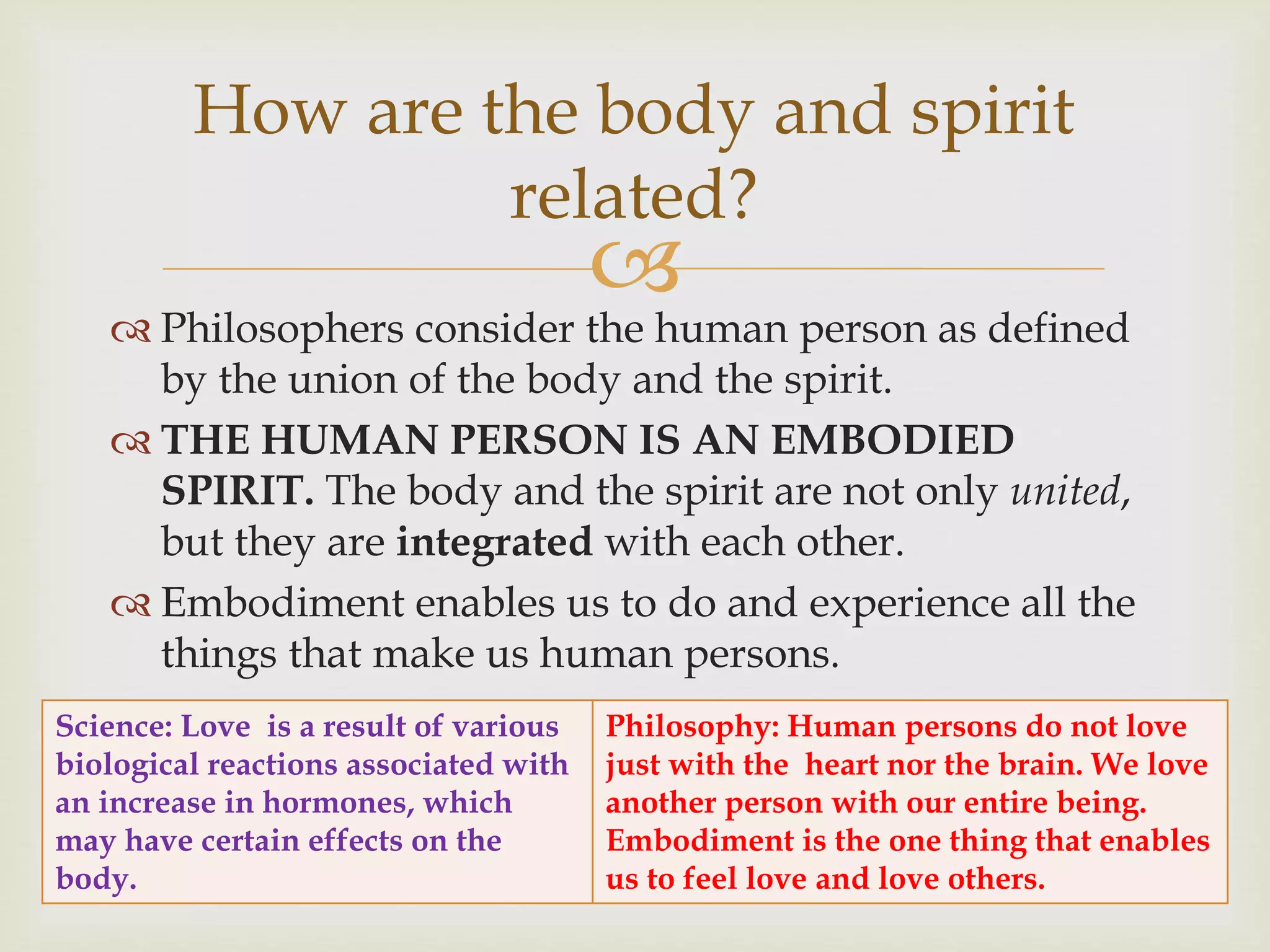 Lesson 3 the human as an embodied spirit | PPTX