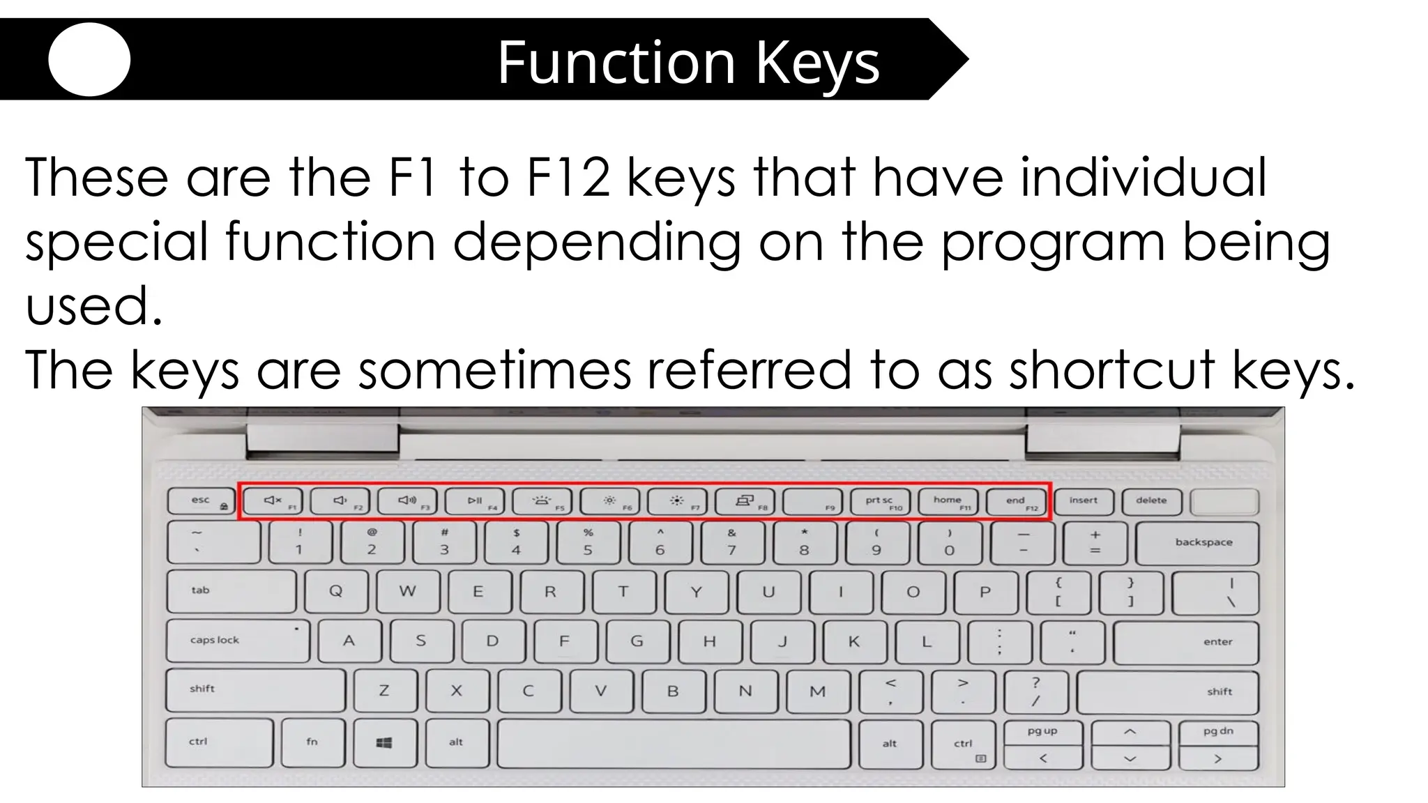Lesson 3 - The Keyboard .pptx