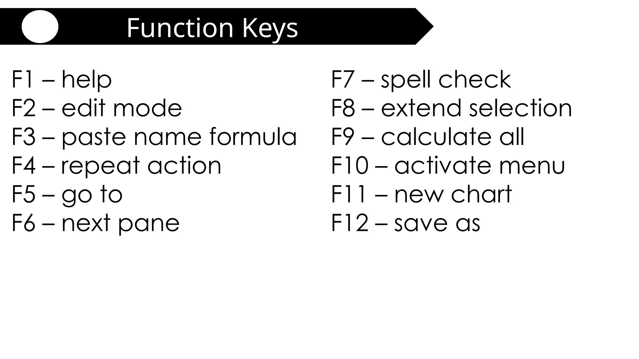 Lesson 3 - The Keyboard .pptx