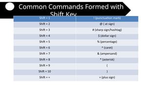 Lesson 3 - The Keyboard .pptx