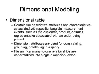 Lesson 3 - The Kimbal Lifecycle.pptx
