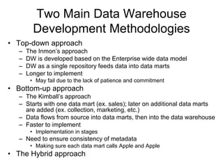 Lesson 3 - The Kimbal Lifecycle.pptx