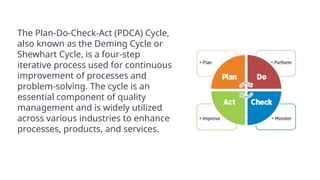 Lesson 3 - The Plan Do Check Act Cycle.pptx