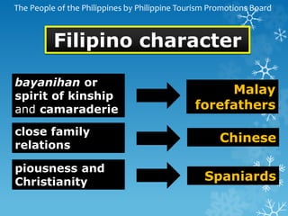 Lesson 3 the people of the phil... | PPT