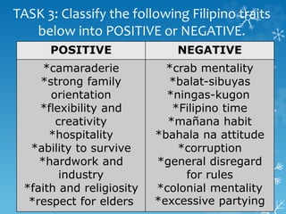 Lesson 3 the people of the phil... | PPT