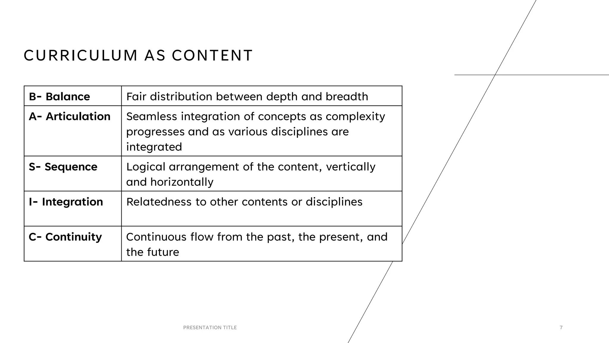 LESSON 3- THREE WAYS OF APPROACHING THE CURRICULUM -CONTENT PROCESS ...