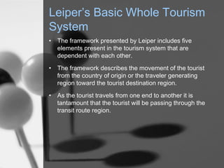 Lesson 3 tourism system | PPT
