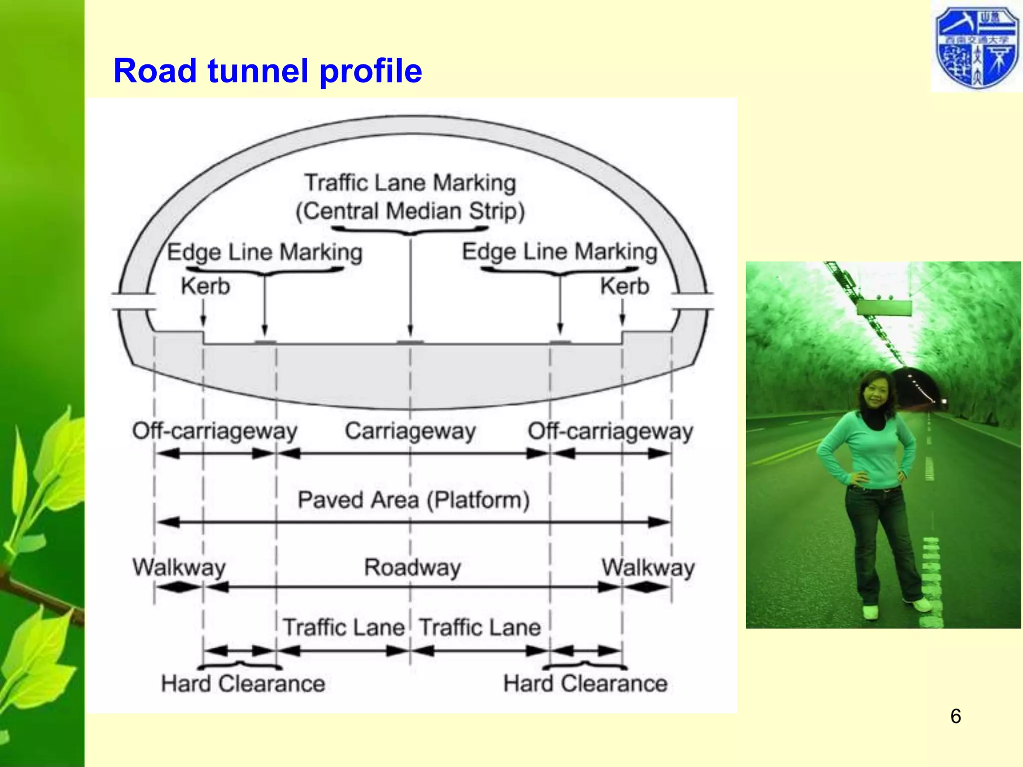 Lesson3 tunnel design | PPT