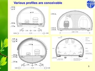 Lesson3 tunnel design | PPT