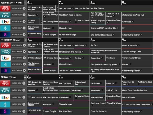 Lesson 3 - TV Comedy - Channels and scheduling