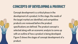 Lesson 3 - Understand-and-grasp-the-concept-of-product-development.pdf