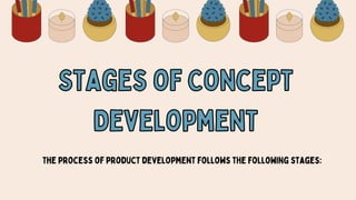 Lesson 3 - Understand-and-grasp-the-concept-of-product-development.pdf