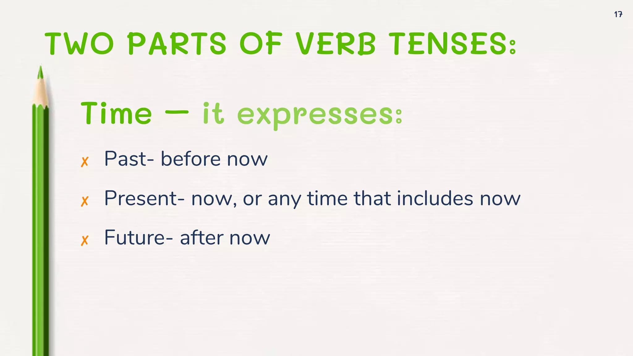 Verbs and Verb Tenses with Timeline | PDF